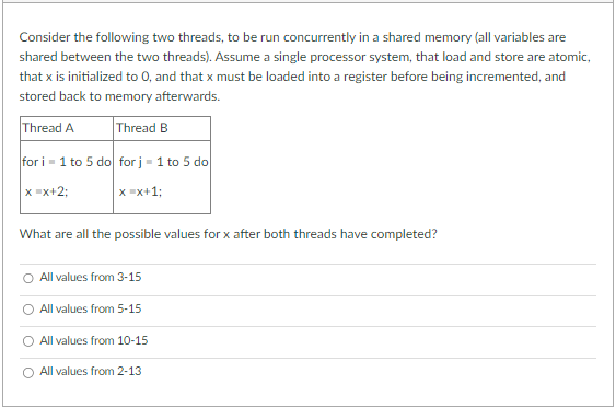 Solved Consider the following two threads, to be run | Chegg.com