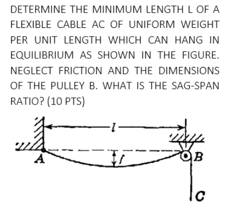Solved DETERMINE THE MINIMUM LENGTH L OF A FLEXIBLE CABLE AC | Chegg.com
