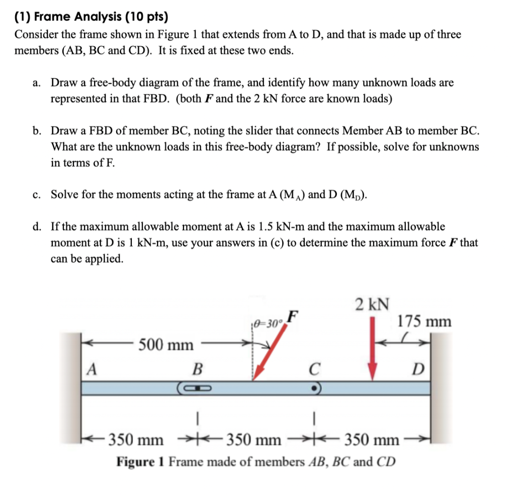 Solved (1) Frame Analysis (10 pts) Consider the frame shown | Chegg.com