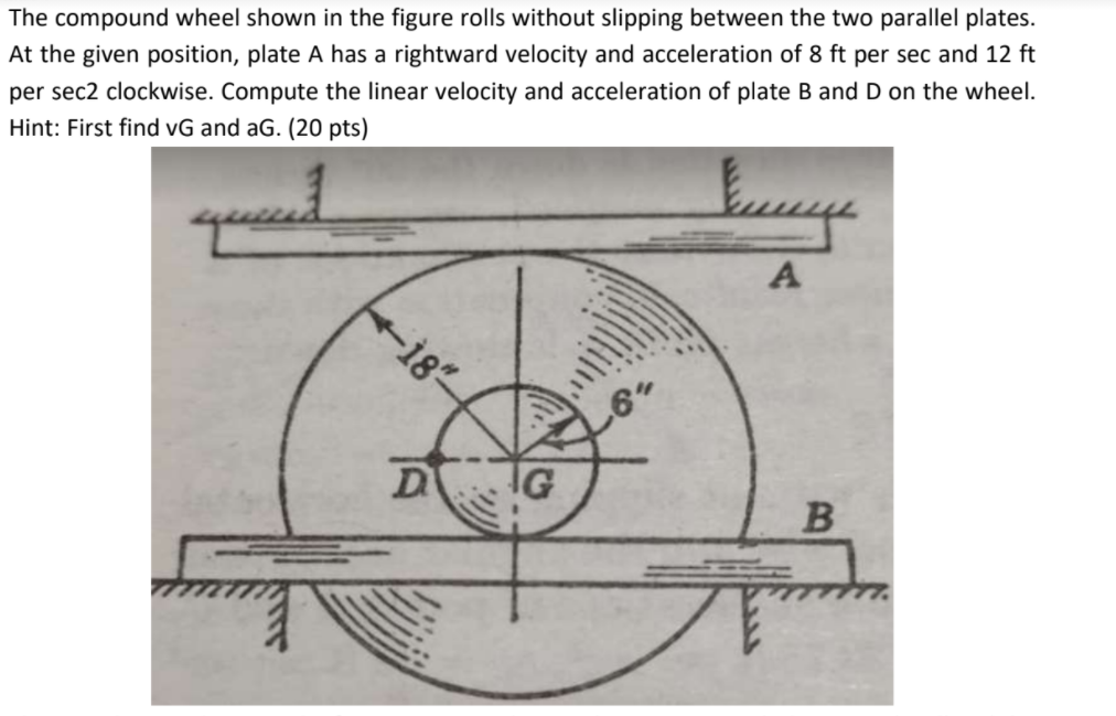 Solved The compound wheel shown in the figure rolls without | Chegg.com