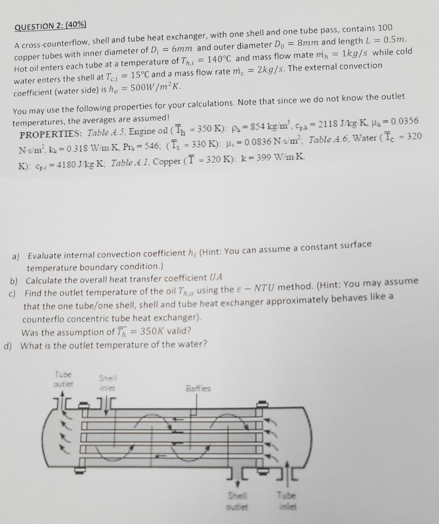 QUESTION 2: (40%) A cross-counterflow, shell and tube | Chegg.com