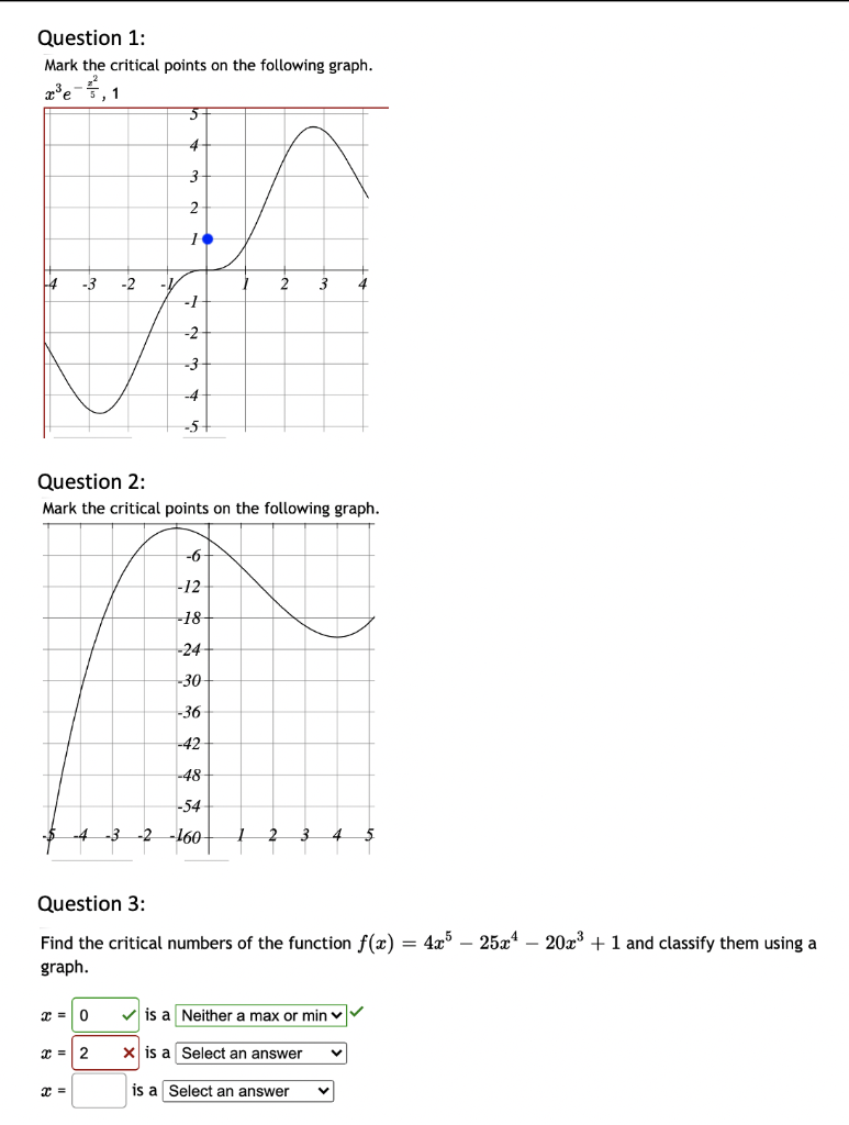 Solved Question 1: Mark the critical points on the following | Chegg.com