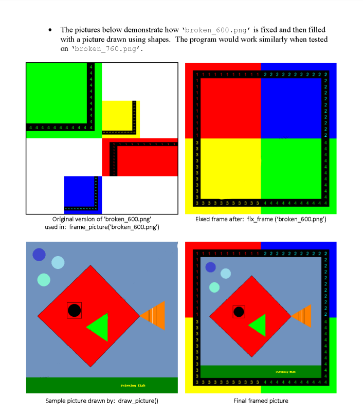 Solved Hello, Thank you in advance. We are using Python and | Chegg.com