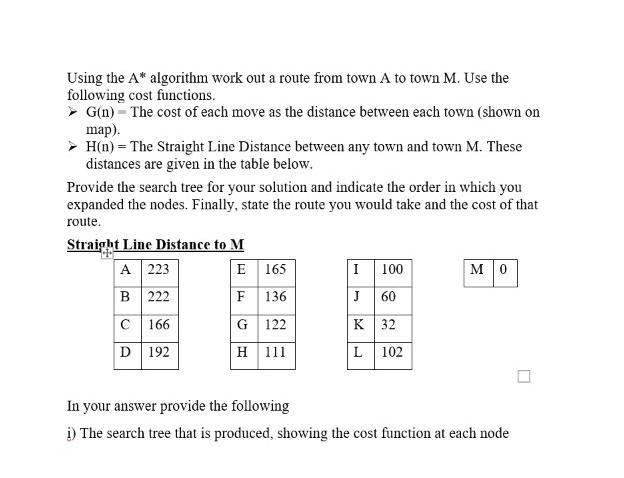 Solved Q1- Consider the following map. (START) A 36 B 62 1 | Chegg.com