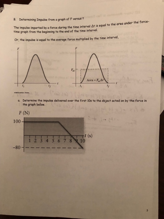 Solved B. Determining Impulse from a graph of F versus The | Chegg.com