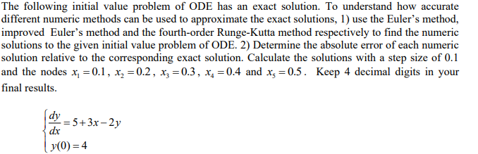 Solved The following initial value problem of ODE has an | Chegg.com