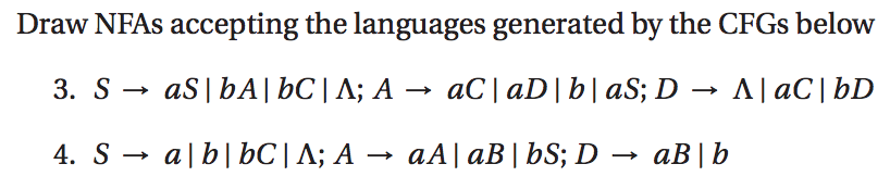 Draw NFAs accepting the languages generated by the | Chegg.com