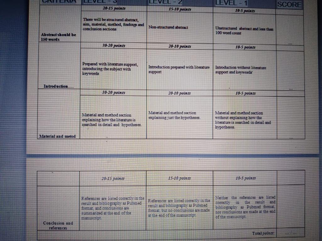 Solved mini-review. Key words to be prepared in the form of | Chegg.com