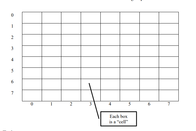 Solved In this exercise, you need to implement a class that | Chegg.com