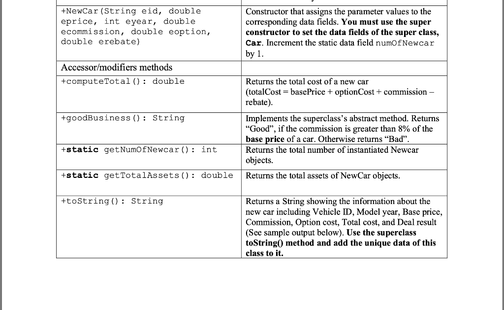 Solved I need help to complete the following java lab about | Chegg.com