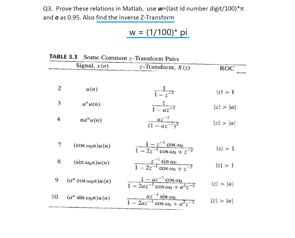 Solved Q3. Prove these relations in Matlab, use w=( last Id | Chegg.com