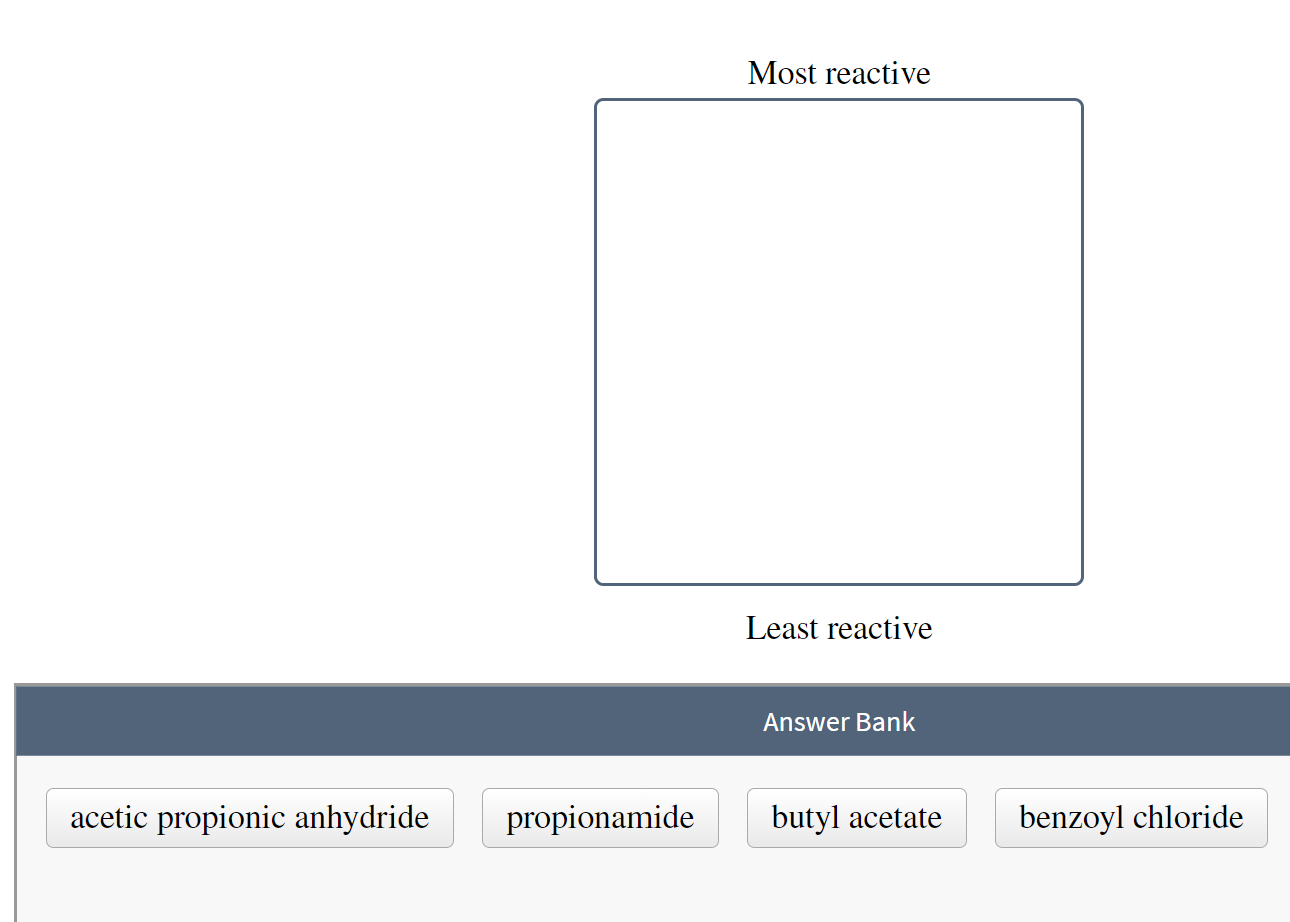 Solved Most reactive Least reactive Answer Bank acetic | Chegg.com