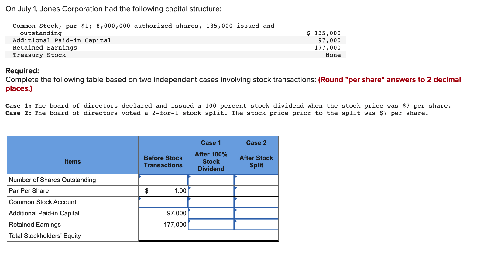 Solved Complete the following table based on two independent | Chegg.com