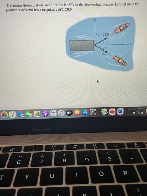 Solved Determine The Magnitude And Direction θ Of Fb So That