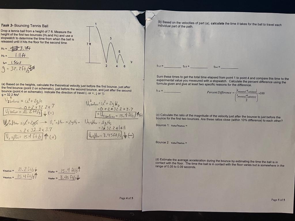 Solved Task 3-Bouncing Tennis Ball (b) Based on the | Chegg.com