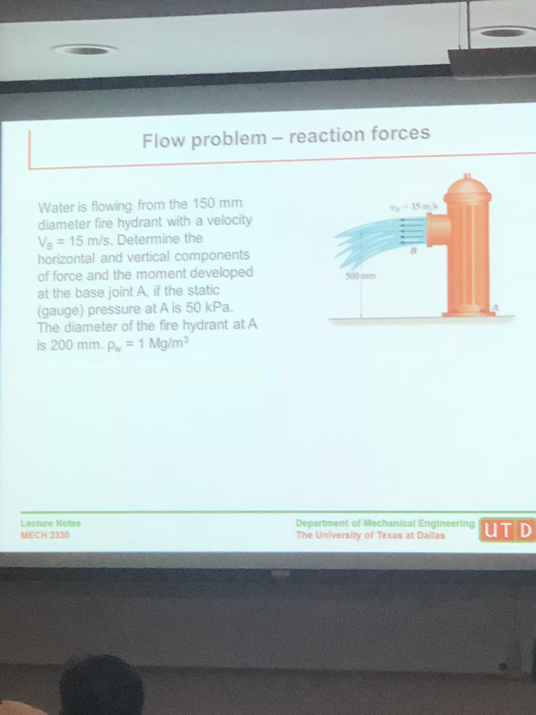Solved Flow problem - reaction forces Water is flowing from | Chegg.com