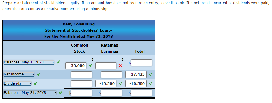 Solved Prepare a statement of stockholders' equity. If an | Chegg.com