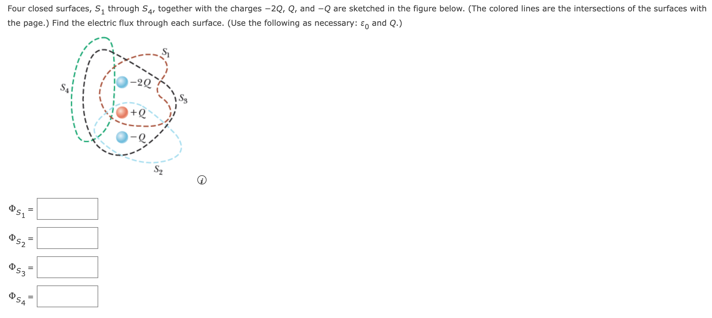 Solved Four closed surfaces, S1 through S4, together with | Chegg.com