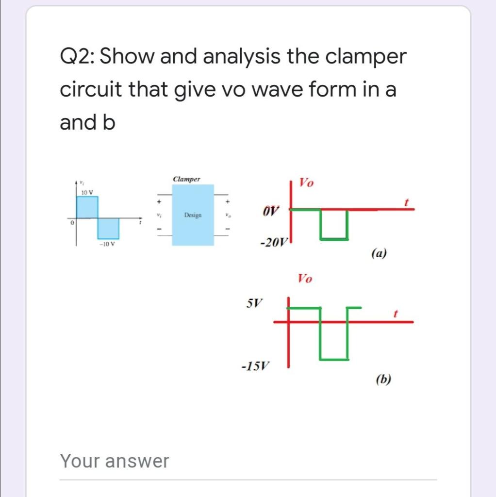 Solved Q2: Show and analysis the clamper circuit that give | Chegg.com