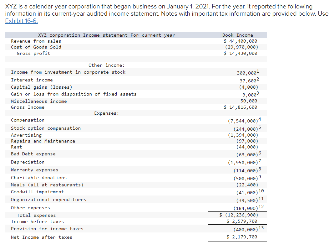 Solved XYZ is a calendar-year corporation that began | Chegg.com