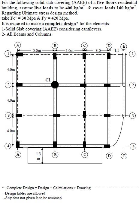 Solved For the following solid slab covering (AAEE) of a | Chegg.com