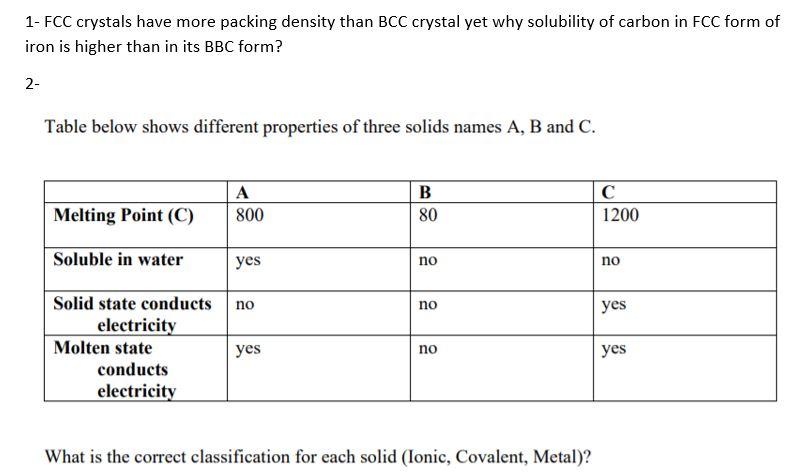 Solved 1- FCC crystals have more packing density than BCC | Chegg.com