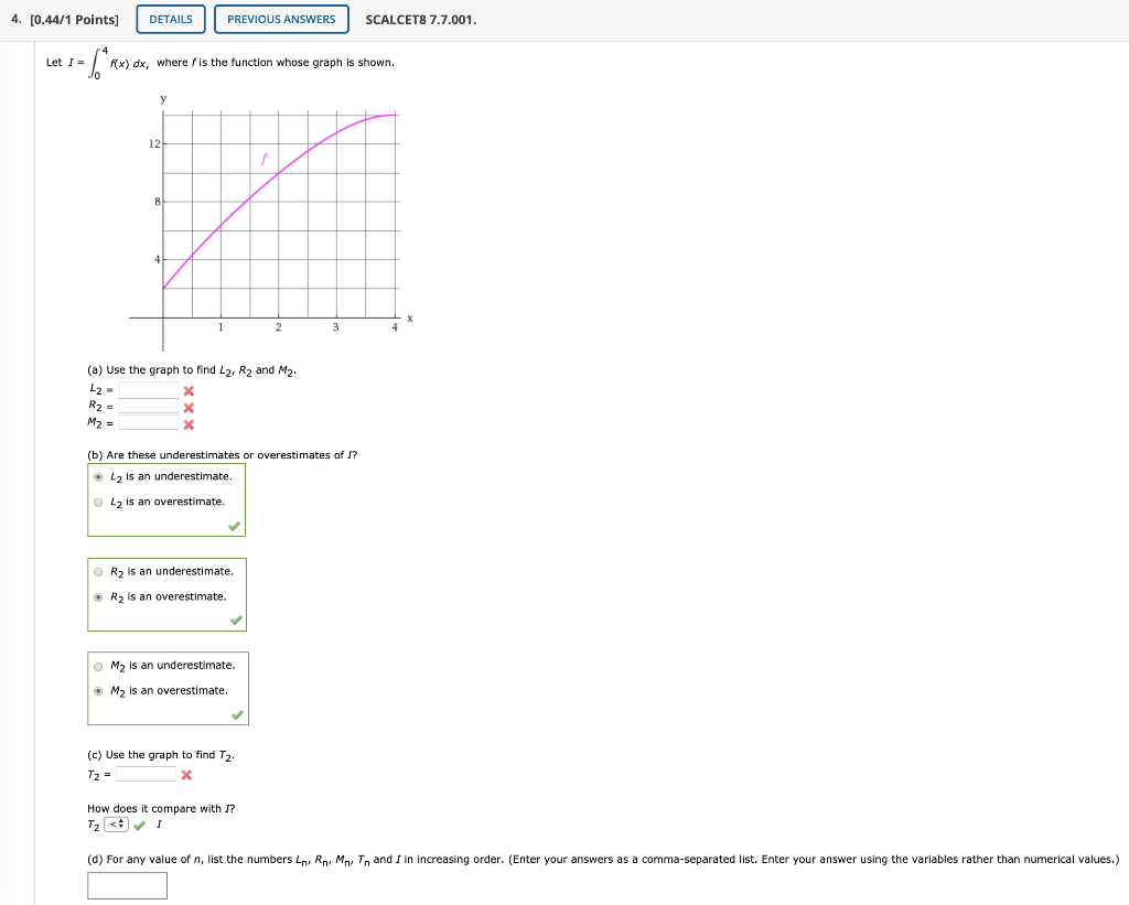 Solved Let I 4 F x Dx 0 Where F Is The Chegg