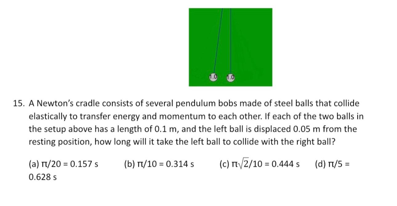 Solved 15. A Newton's cradle consists of several pendulum | Chegg.com