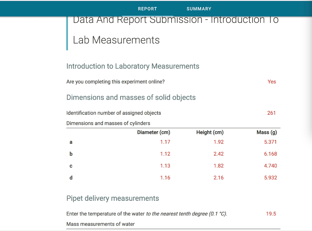 Report Summary Data And Report Submission