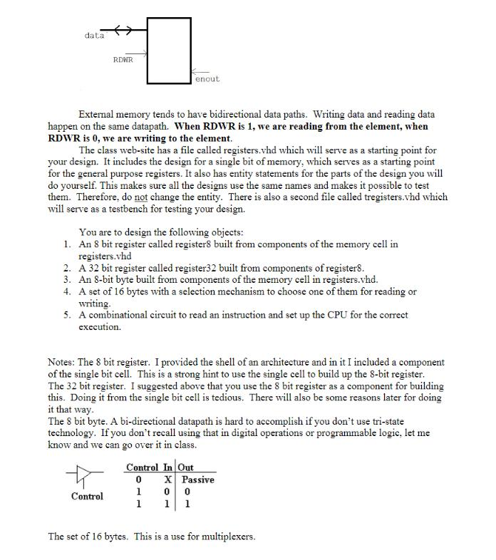 In this lab you will write VHDL code to create 32-bit | Chegg.com
