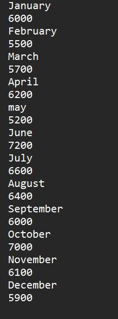 Solved Problem 1: Write an algorithm/flowchart using raptor | Chegg.com