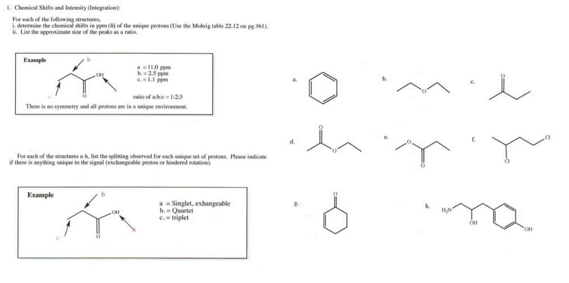 Solved Figure out the chemical shift of each unique proton | Chegg.com