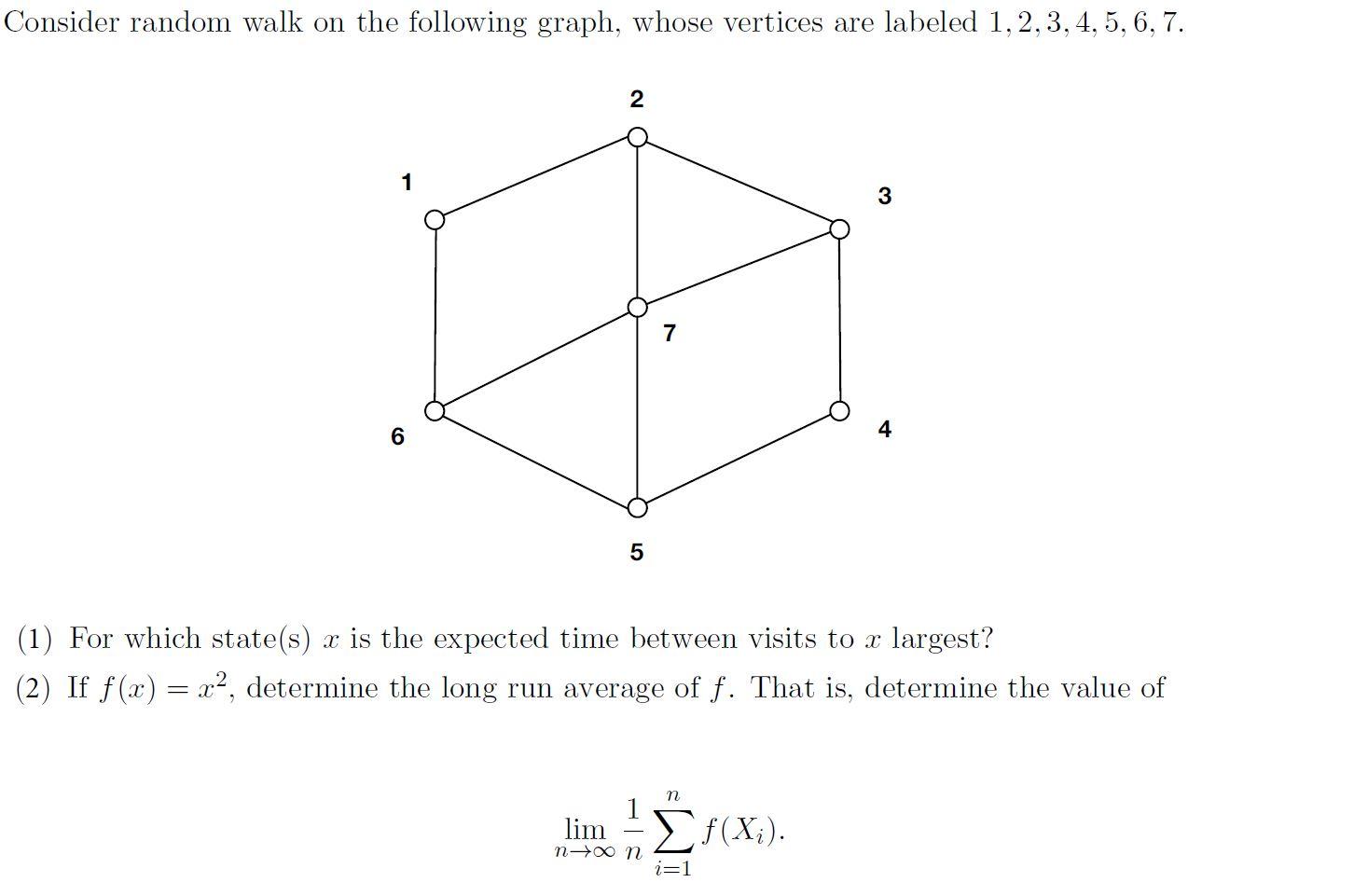 Consider random walk on the following graph, whose | Chegg.com