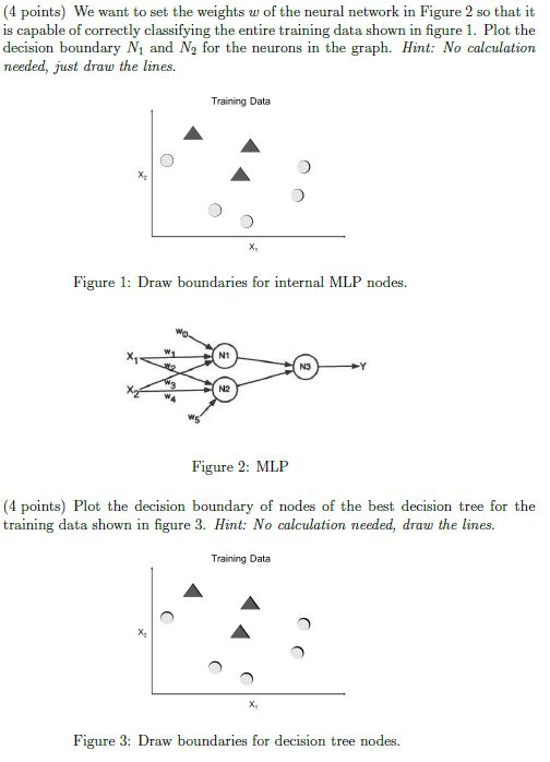 Solved (4 points) We want to set the weights w of the neural | Chegg.com