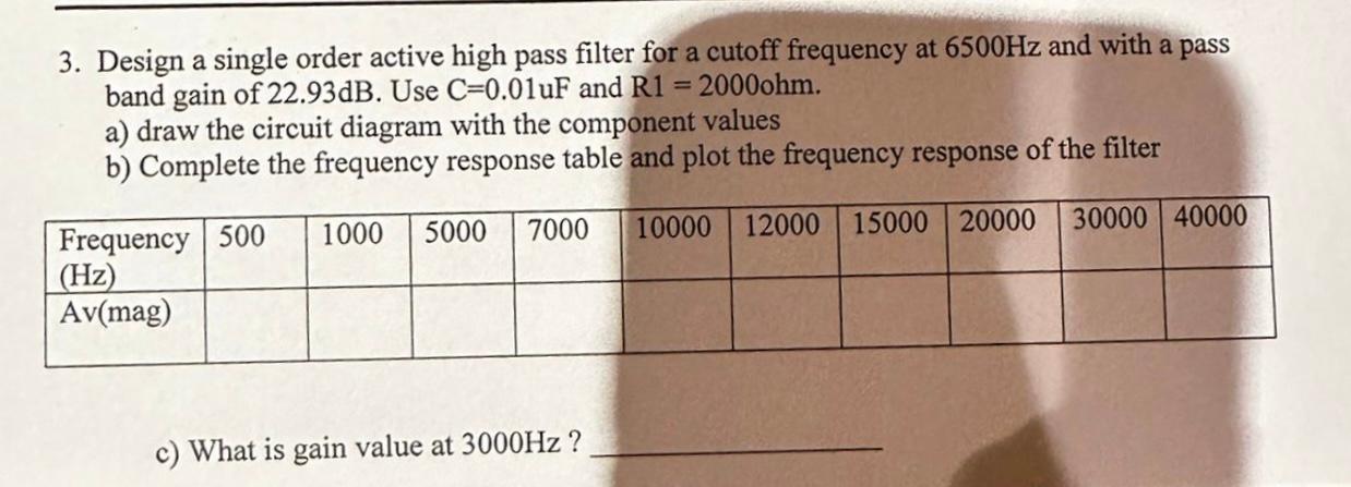 Solved 3. Design a single order active high pass filter for | Chegg.com