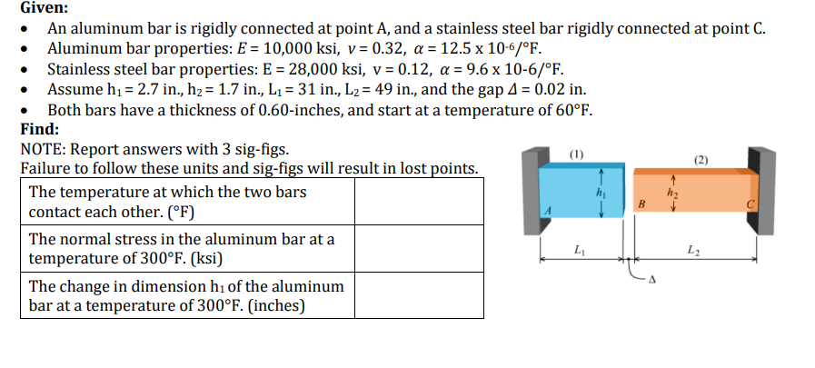 Solved - An aluminum bar is rigidly connected at point A, | Chegg.com