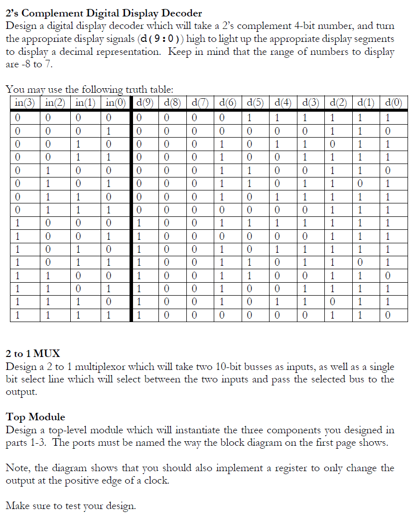 Assignment: Design, implement, and test a circuit | Chegg.com