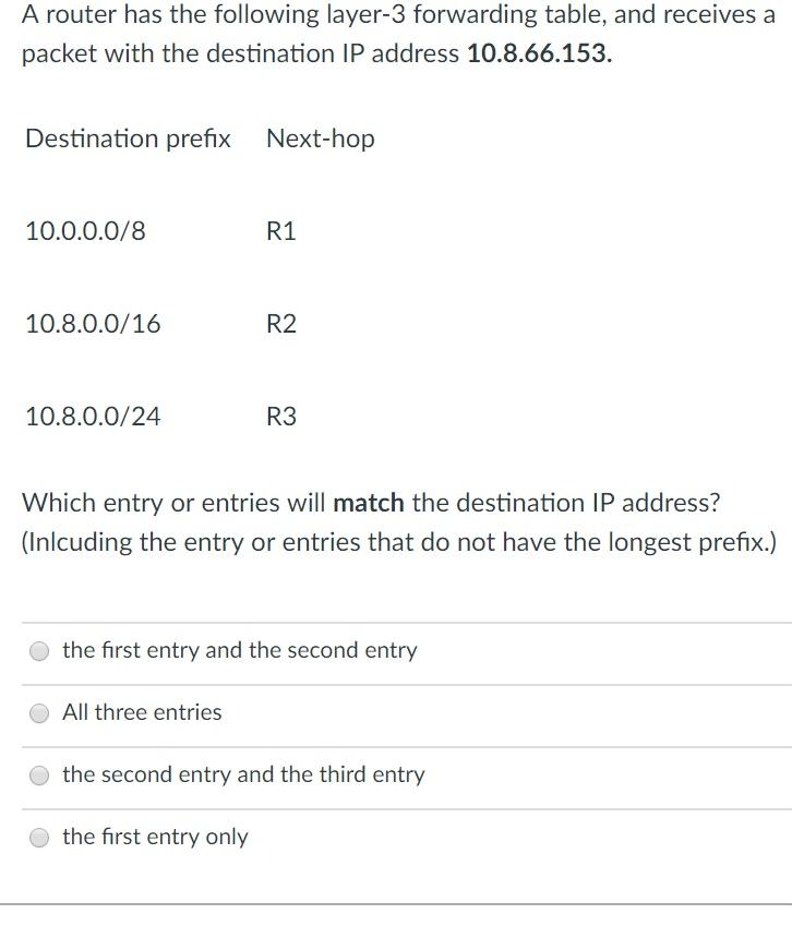 Solved A router has the following layer-3 forwarding table, | Chegg.com