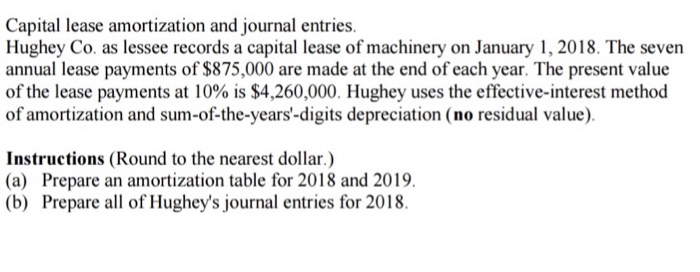 Solved Capital lease amortization and journal entries. | Chegg.com
