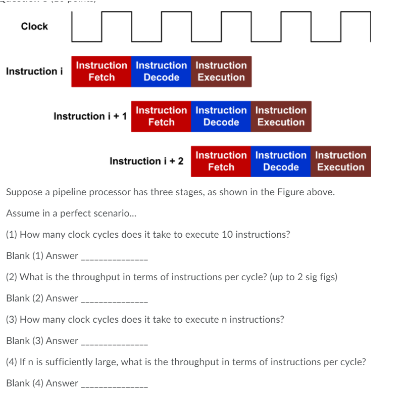 Solved Clock Instruction i Instruction Instruction | Chegg.com