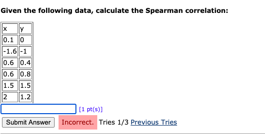 Solved Given the following data, calculate the Spearman | Chegg.com
