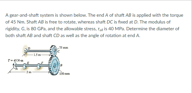 Solved A gear-and-shaft system is shown below. The end A of | Chegg.com