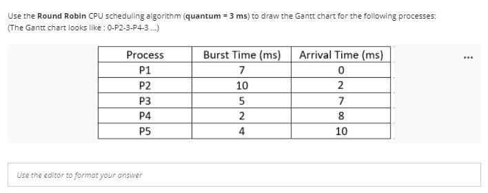 Solved Use the Round Robin CPU scheduling algorithm (quantum | Chegg.com