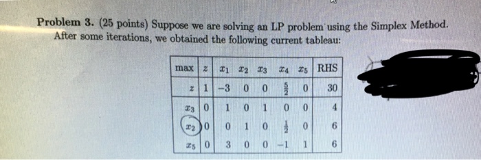 Solved Deterministic operations research, linear | Chegg.com