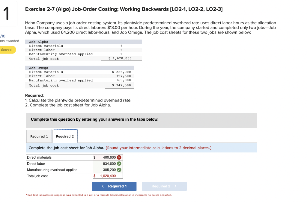 Solved Exercise 2-8 (Algo) Applying Overhead Cost; Computing | Chegg.com