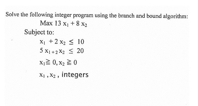 Solved Solve the following integer program using the branch | Chegg.com