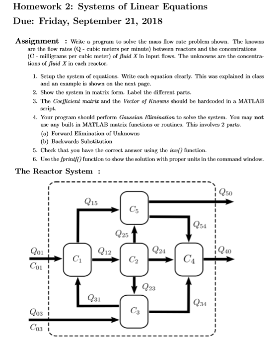 Solved Homework 2: Systems of Linear Equations Due: Friday, | Chegg.com