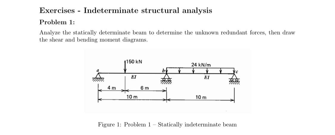 Solved Exercises - Indeterminate structural analysis Problem | Chegg.com