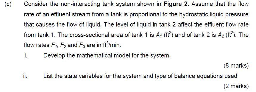 Tank 1 = Tank 2 Figure 2: Non-interacting tank system | Chegg.com