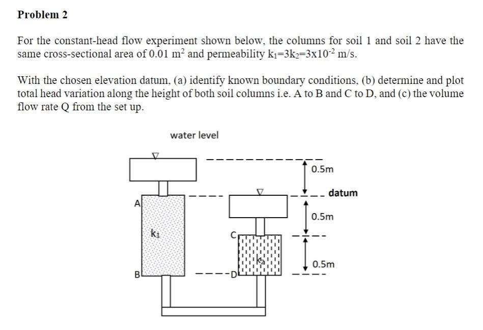 Problem 2 For the constant-head flow experiment shown | Chegg.com